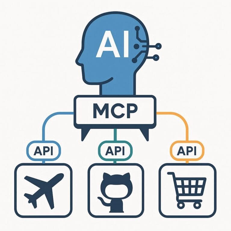 Beyond Code How Model Context Protocol Mcp Enables Ai To Execute Real World Api Tasksdev